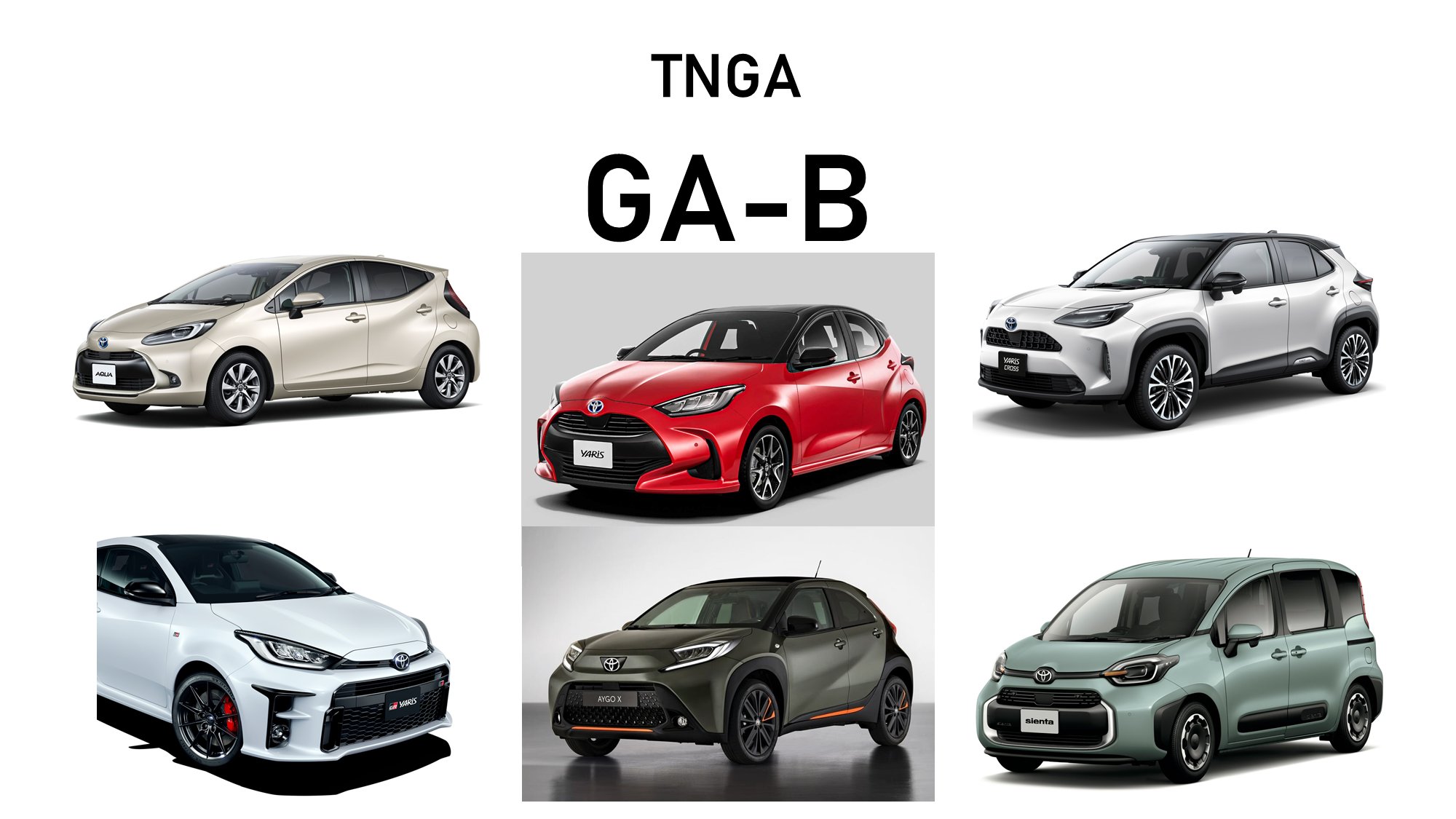 音国unknown芋 on Twitter: "TNGAの採用車種。まずはGA-B,C,F,K。 販売終了したものは薄くしてあります。 GA-BとGA-CどちらにもGRヤリスがありますが、この ...