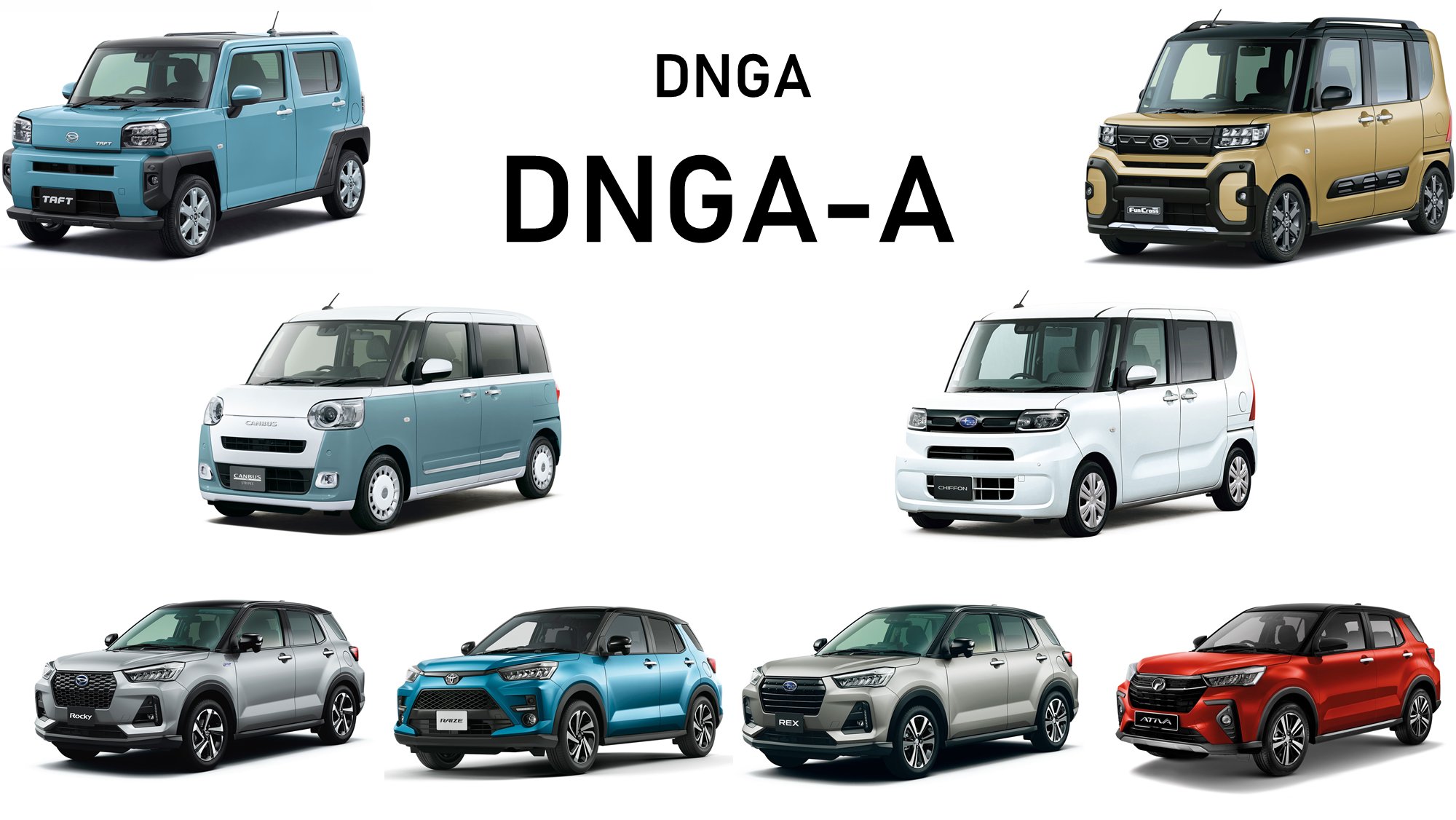 音国unknown芋 on Twitter: "DNGA採用車種。DNGA-A,B,FR。 https://t.co/5Zga17EBXM" / Twitter