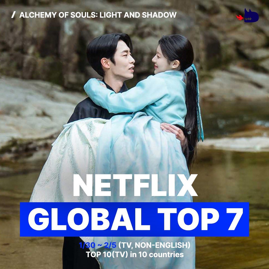 LEE JAE WOOK RECORD on Twitter: "20230208 studiodragon.official “Alchemy Of Souls: Light and ...