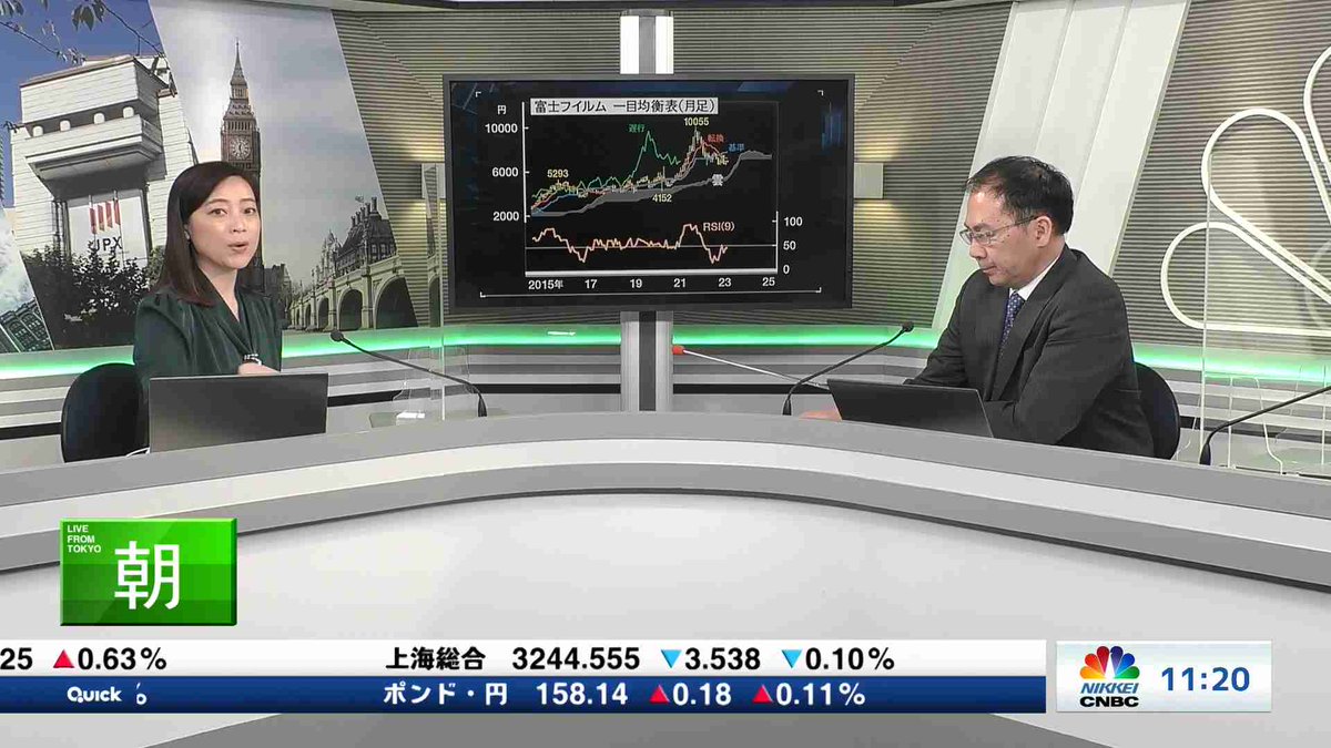 日経CNBC on Twitter: "【決算発表銘柄「スズキ、富士フイルム、旭化成、日本製鉄、大和ハウス」】DZH フィナンシャルリサーチ 日本株情報部 東野 幸利チーフストラテジストが独自 ...