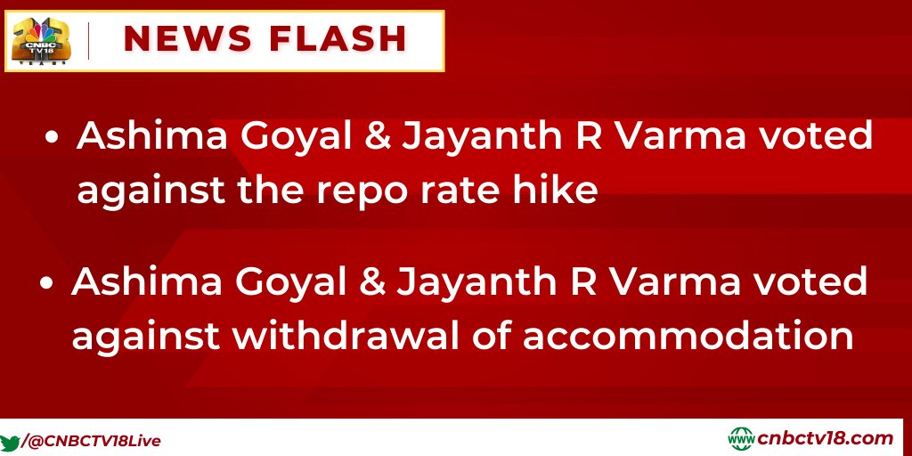 #RBIPolicy | Opportune moment to reflect on evolution of monetary ...
