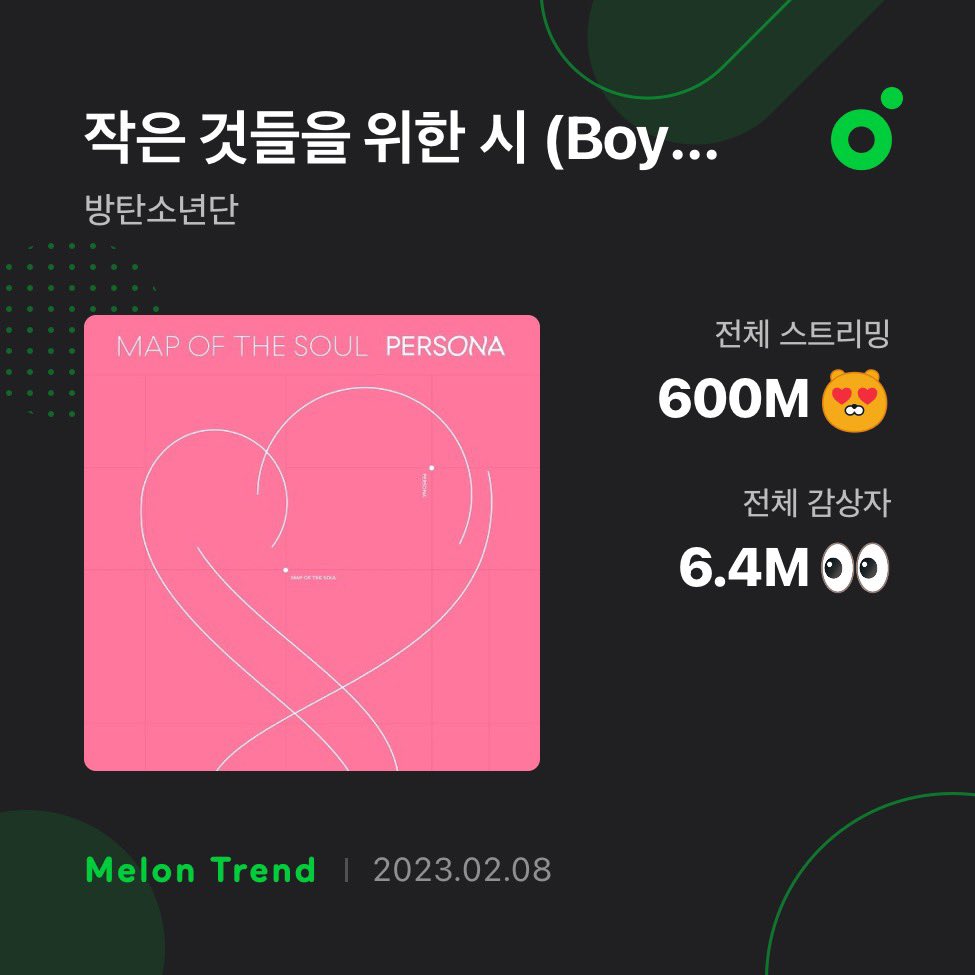 BTS Charts & Translations on Twitter: "“Boy With Luv” has surpassed 600 million streams on Melon ...