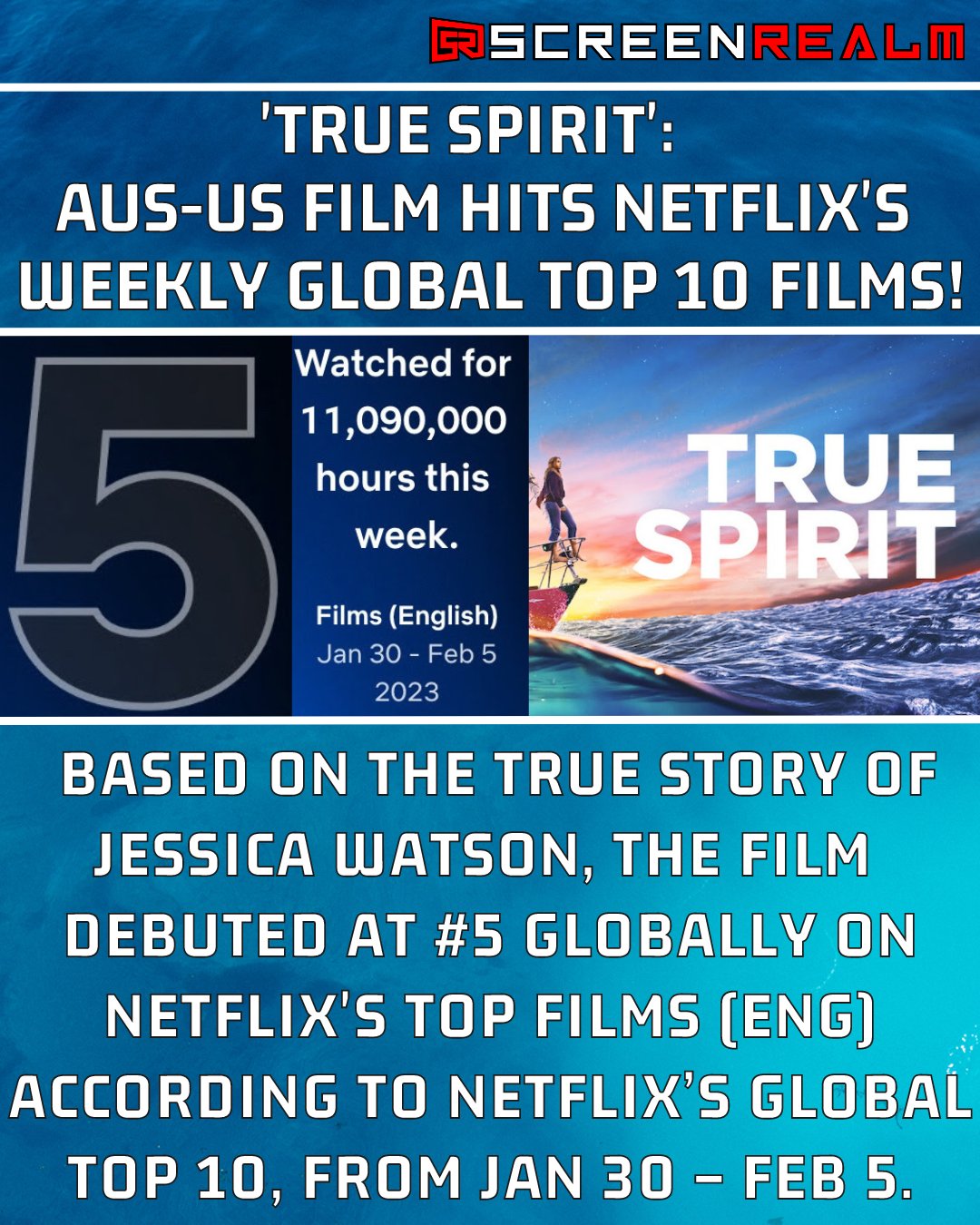 Screen Realm on Twitter: "#TrueSpirit has been quite the hit on #Netflix! The #Australia-US co ...