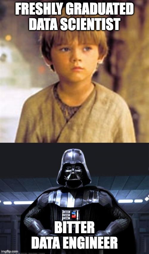 David Regalado on Twitter: "Can you relate? #dataengineering #datascience https://t.co ...