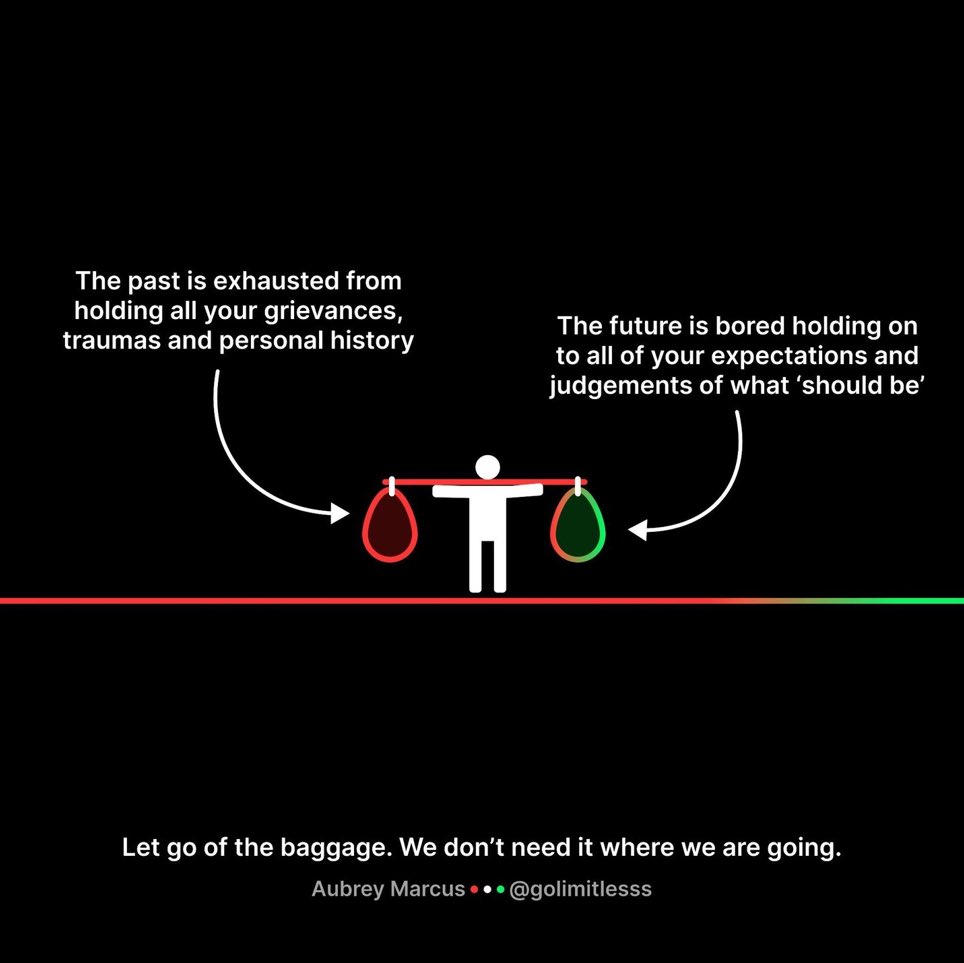 10 Thought-Provoking Visuals That Will Inspire You: 1. - Thread from ...