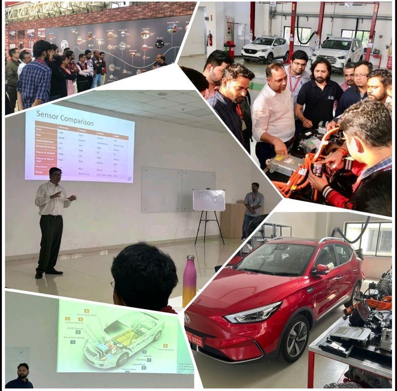 Nikhil 🏏 on Twitter: "The MG Nurture programme has successfully ...