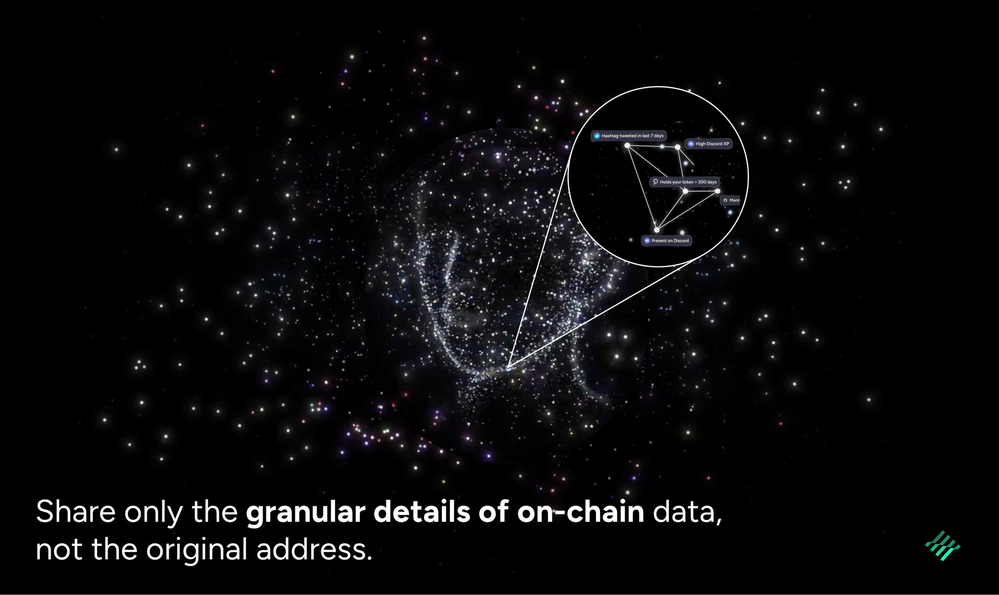 Litentry on Twitter: "VCs are JSON files that prove statements of a ...