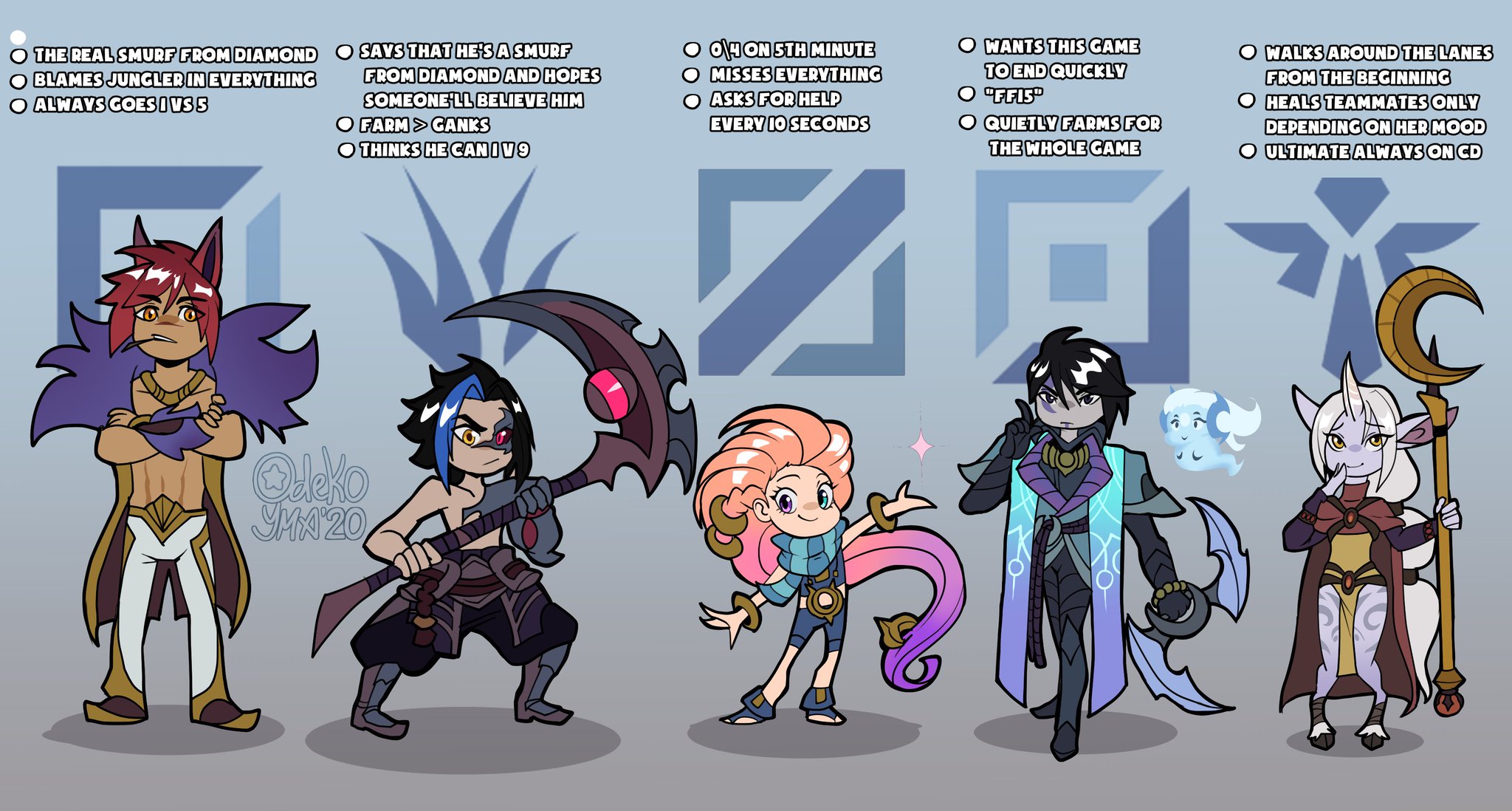 Odeko Yma 🇺🇦 on Twitter: "Yeah guys, it took me only two and a half years to fully create an ...