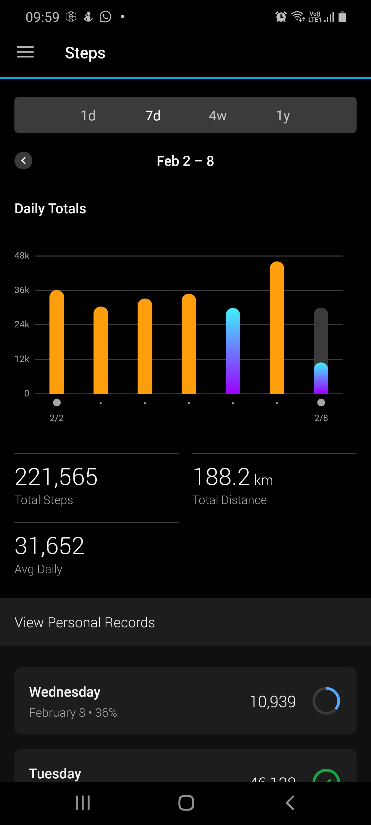 Walken - PUBLIC BETA is Live! on Twitter: "#FunFactwithWalken Most adults walk between 1,8K ...