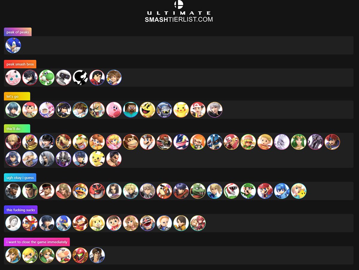 SoA | Rosebloom (Rose) 🏳️‍⚧️ she/her on Twitter: "tierlist of how much i enjoy playing each ...