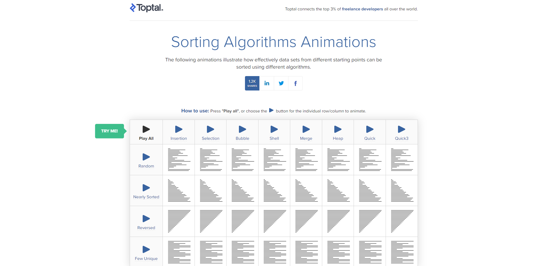 Madza 👨‍💻⚡ on Twitter: "5 visualisers to learn data structures and algorithms 10x faster (try ...