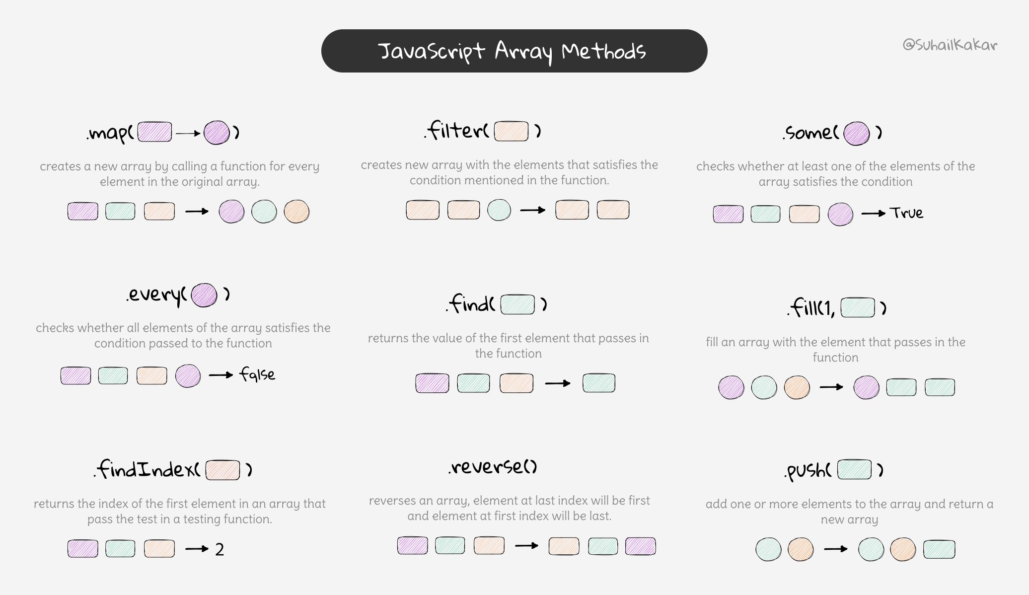 Suhail Kakar (@SuhailKakar) / Twitter