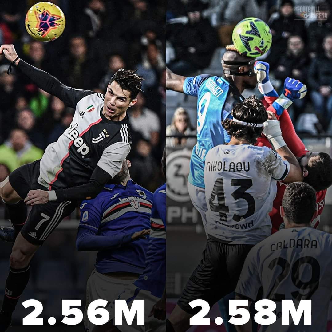 Cristiano Ronaldo Highest Jump