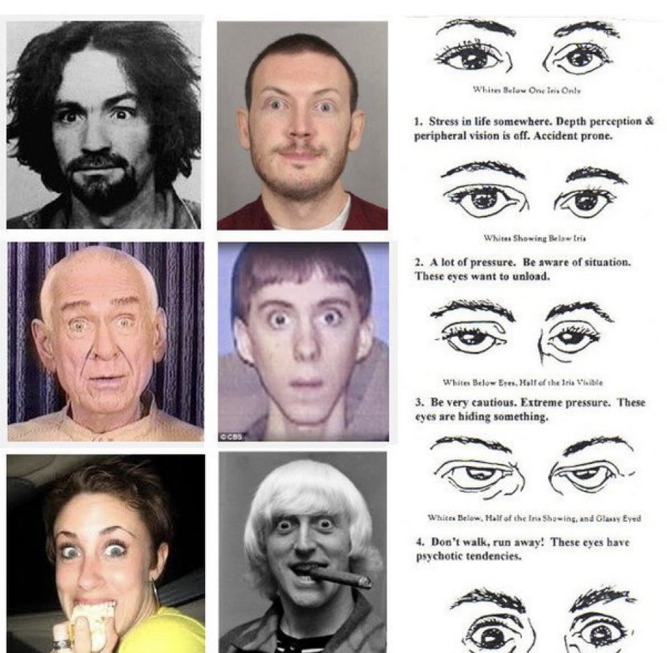 10 Ways to spot a Manipulative person (And how to deal with them ...