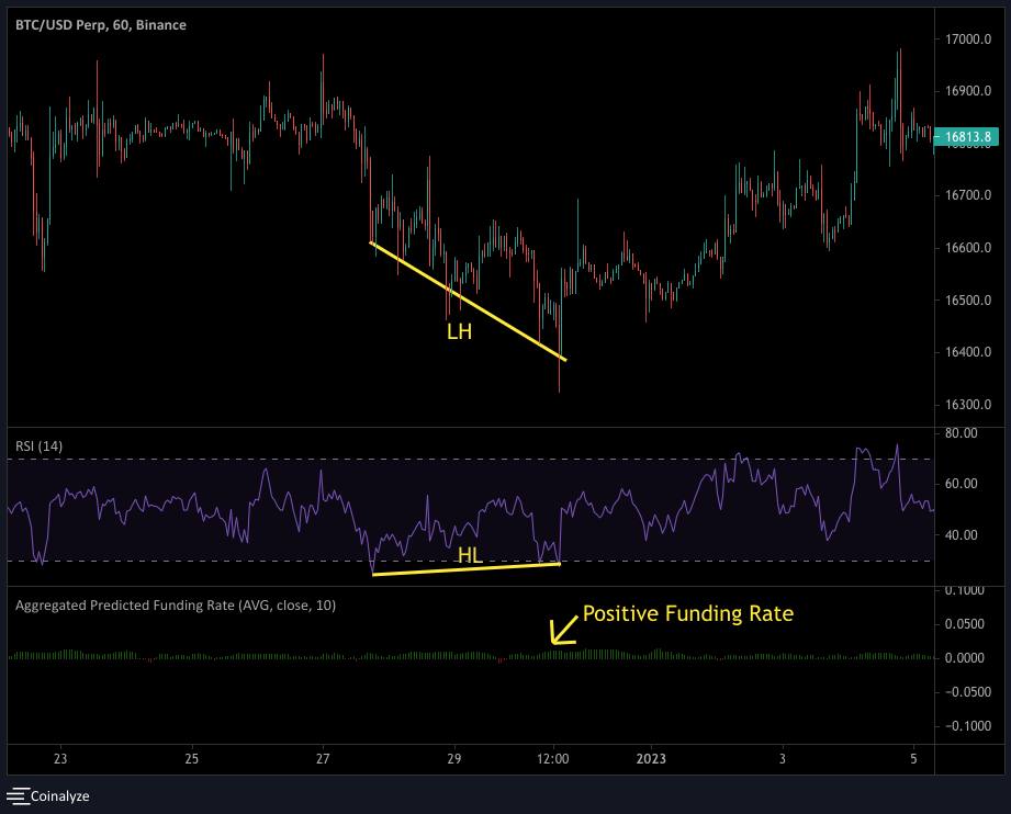 MASTER-CLASS ON FUNDING. It's a highly misunderstood, controversial and ...