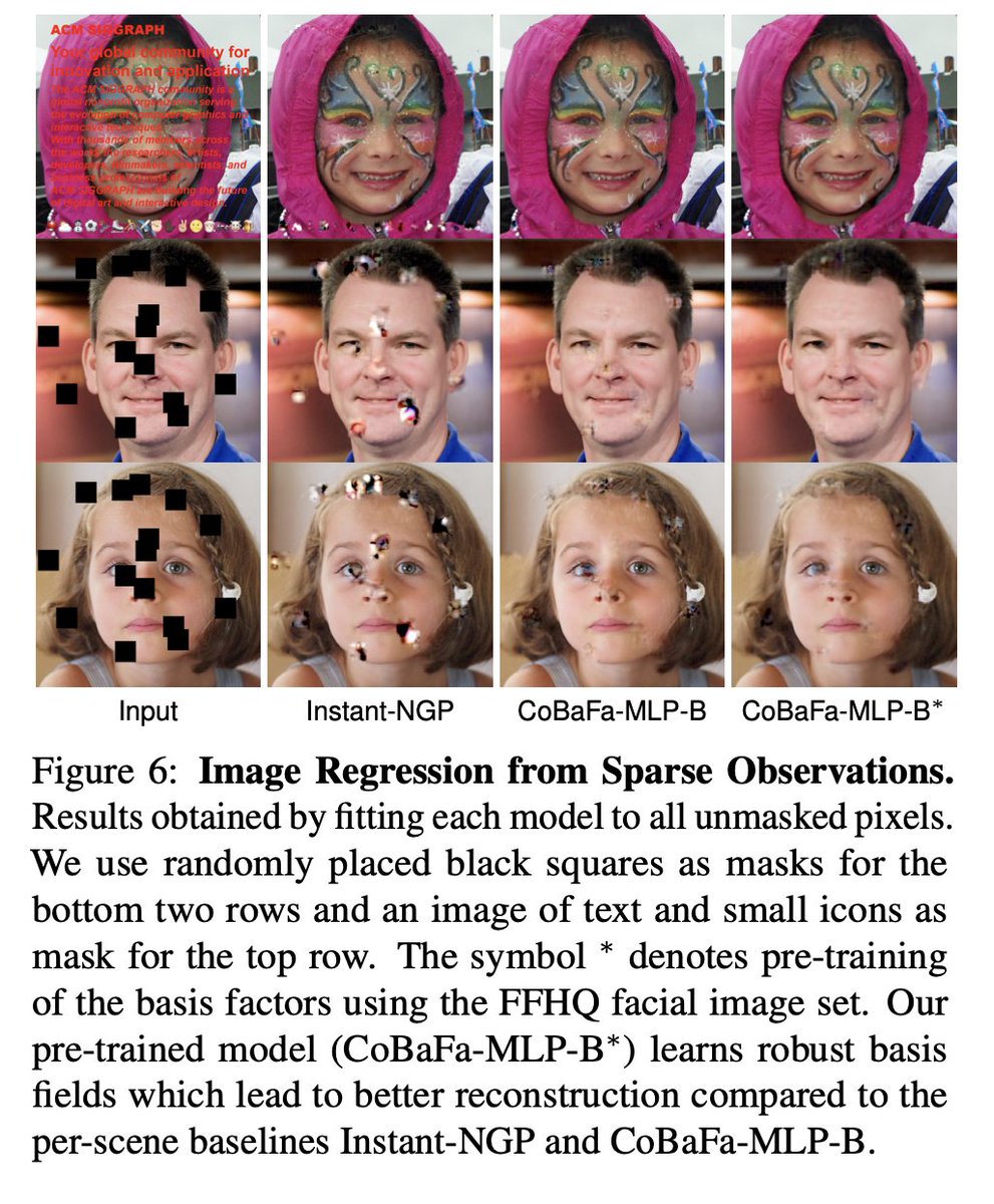 Dmytro Mishkin 🇺🇦 @ducha_aiki@sigmoid.social on Twitter: "Factor Fields 2/2"