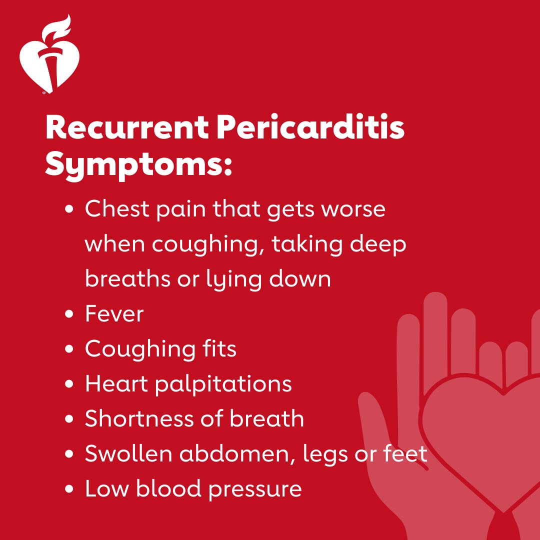 Pericarditis Symptoms