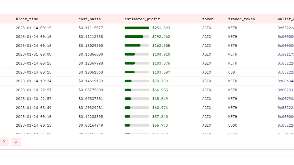 Thread by @defi_mochi on Thread Reader App – Thread Reader App