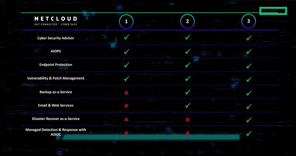 Andrew Morris On Twitter Rt Technative Ian Vickers Ceo At Metcloud
