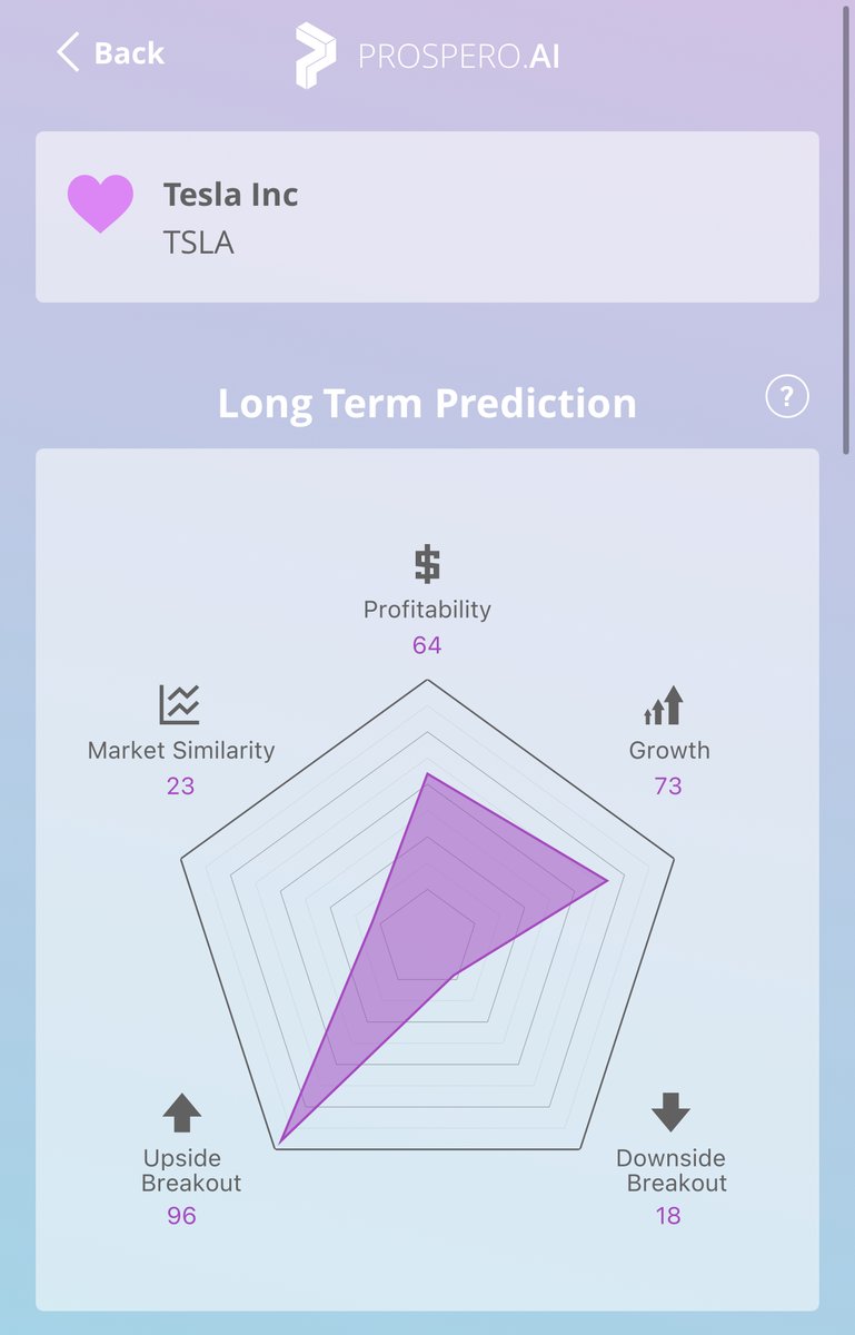 99% of people use their phones to aimlessly scroll their socials But if ...