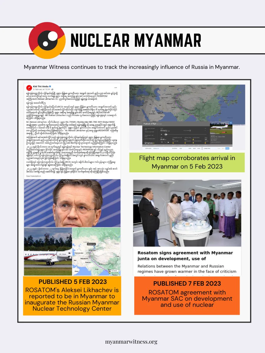 Russia and Myanmar strengthen their ties through nuclear energy ...