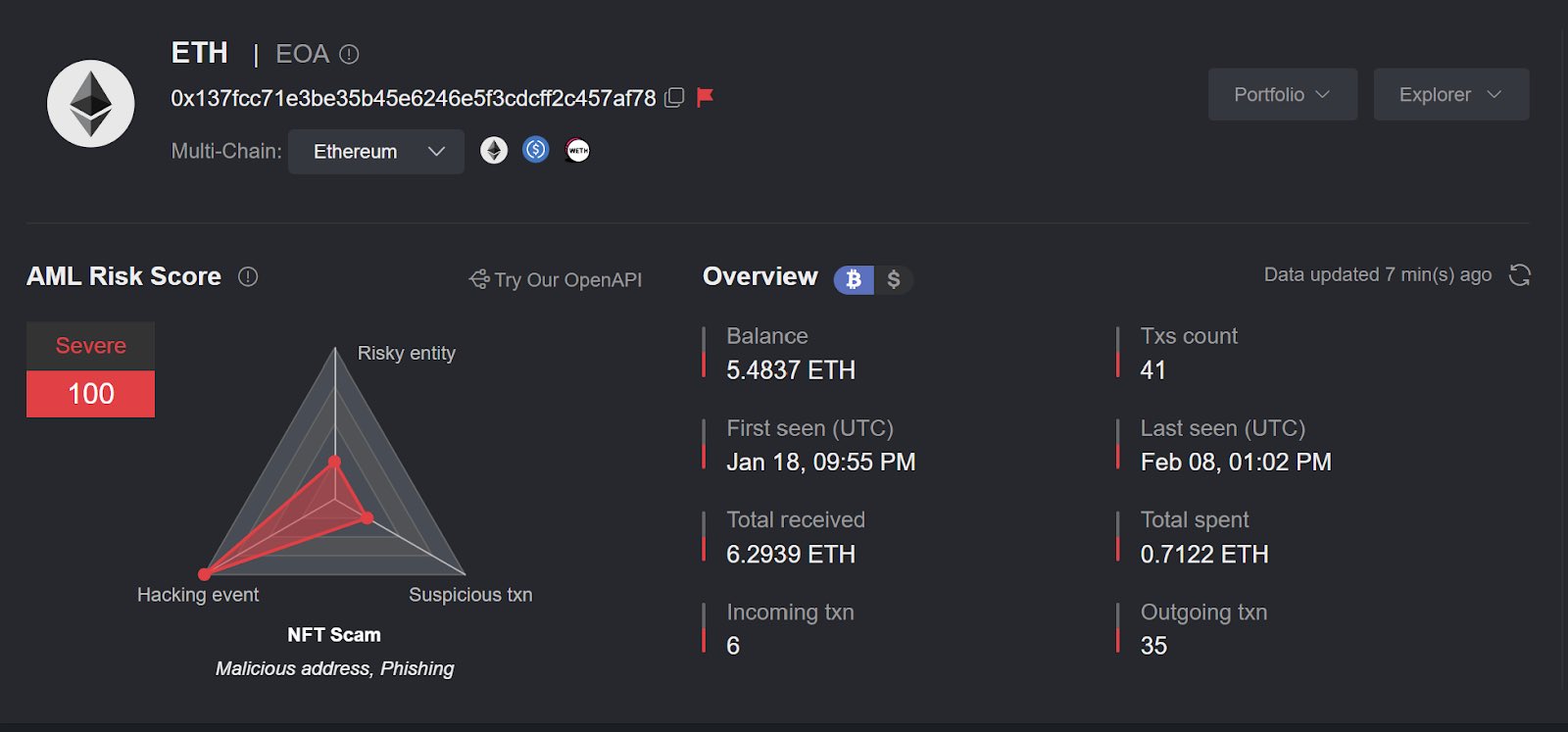 MistTrack🕵️ on Twitter: "🚨MistTrack #Phishing Alert🚨 🚩 @etherscan ...