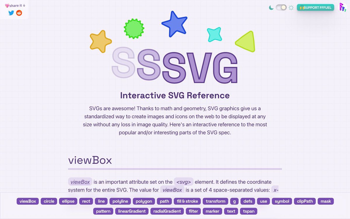 Coders need resources. I bet you didn't know about 80% of the following ...