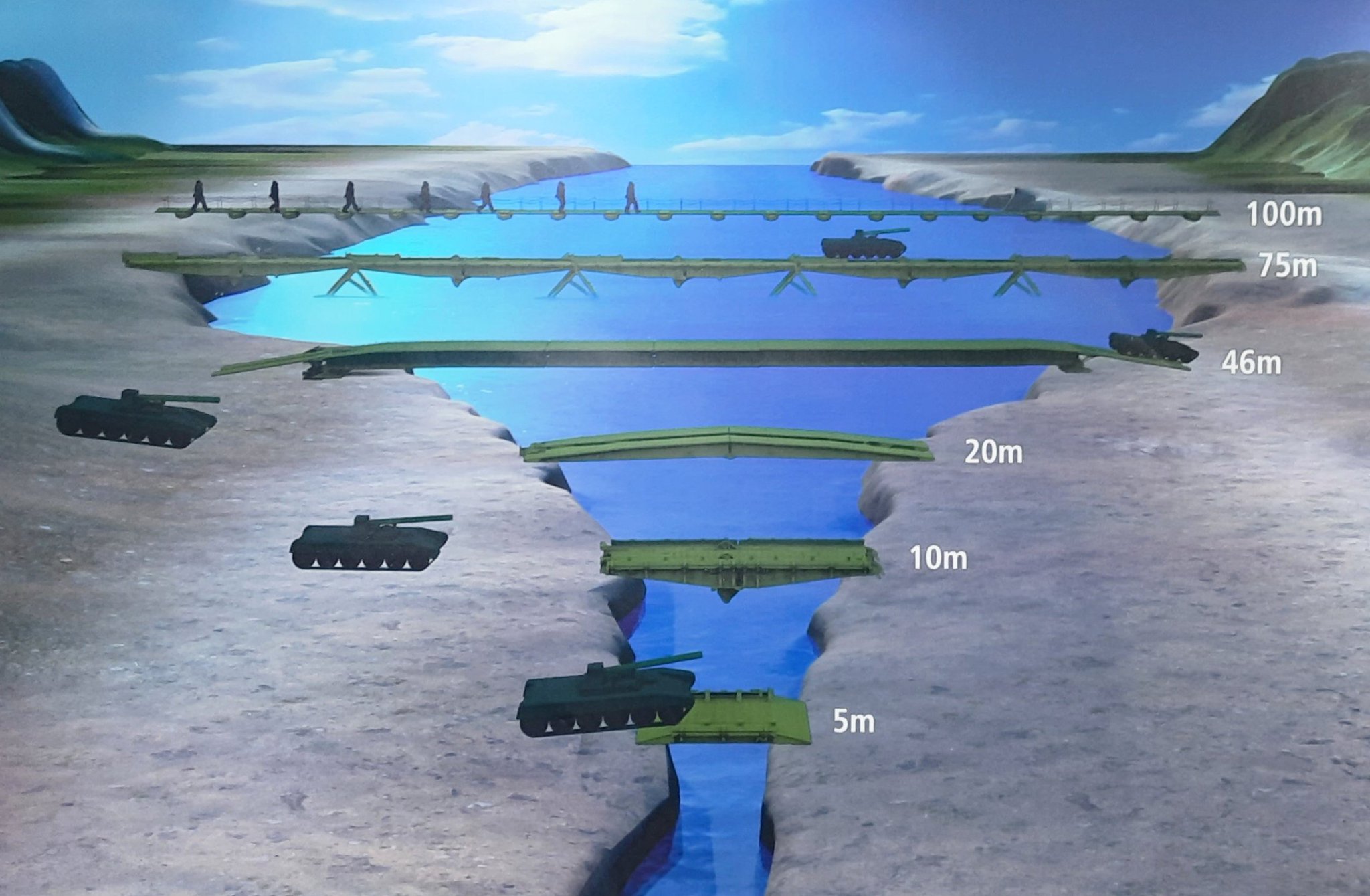 Defence Decode® on Twitter: "Indian #MoD has approved the proposal for the indigenous ...