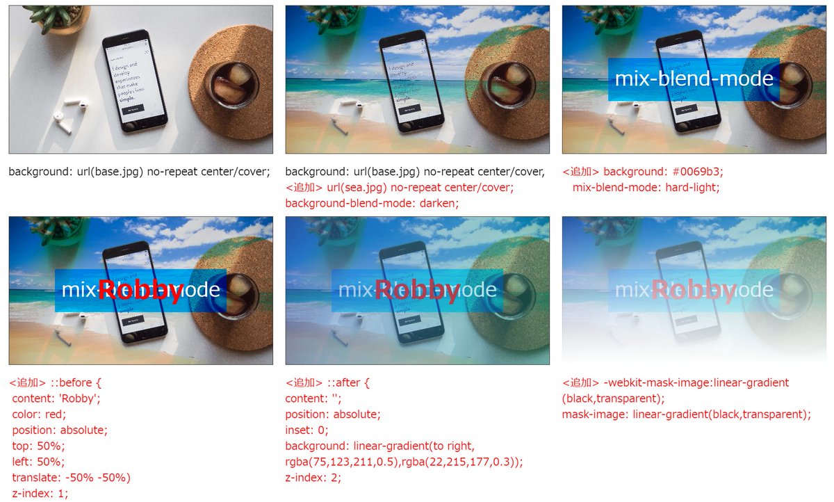 ろびー【Web制作/Webチーム】 on Twitter: "CSS小技 画像を重ねまくる🎶 background: url() + background: url() + mix-blend ...