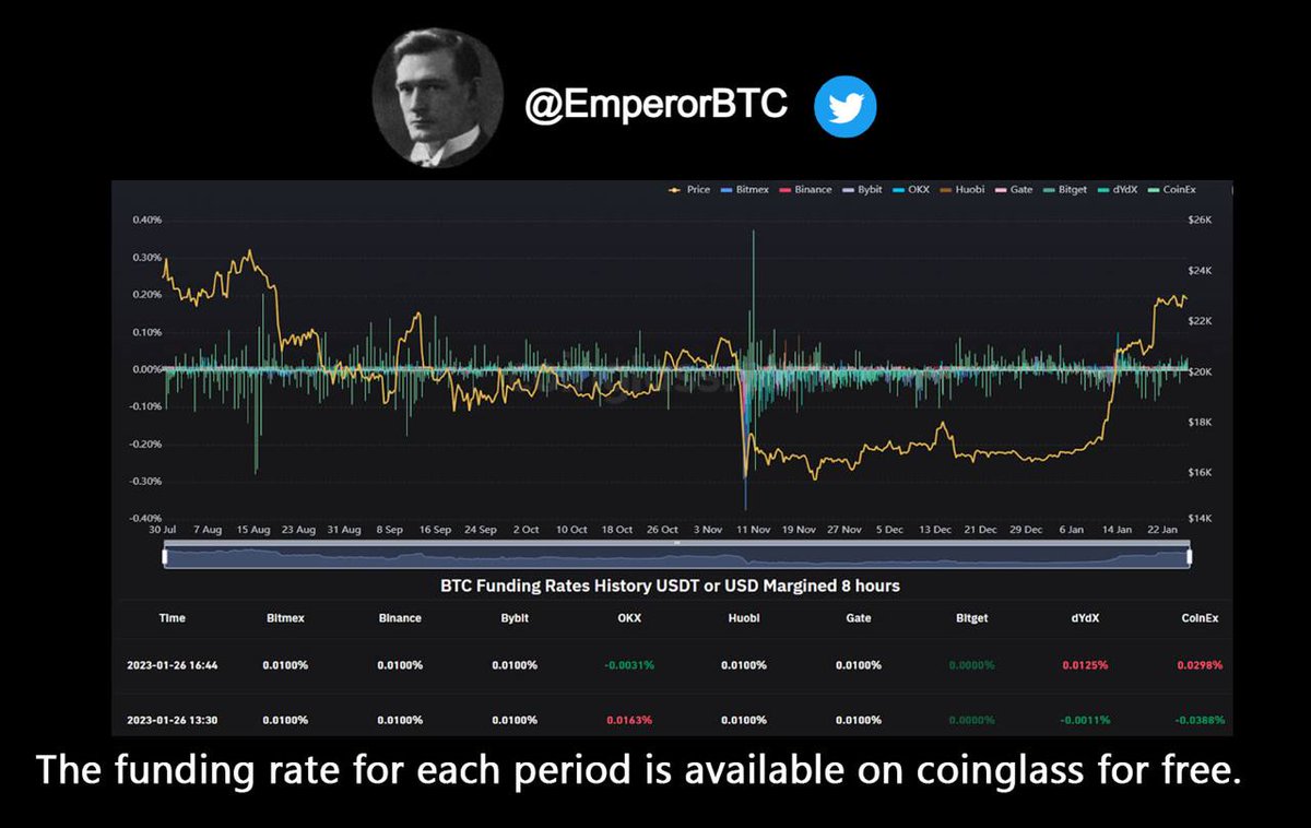 MASTER-CLASS ON FUNDING. It's a highly misunderstood, controversial and ...