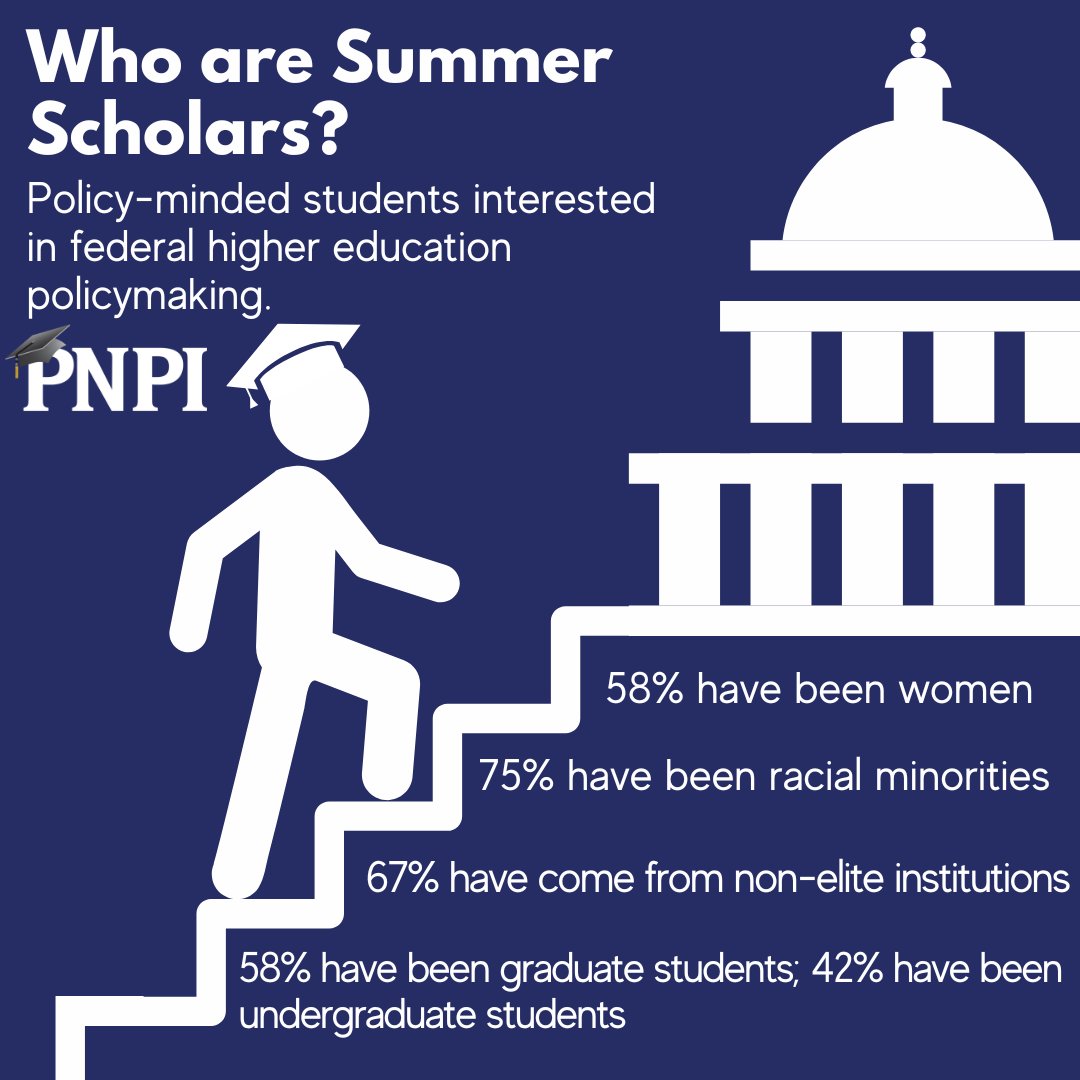 Relevance and the Value of Higher Education – PNPI
