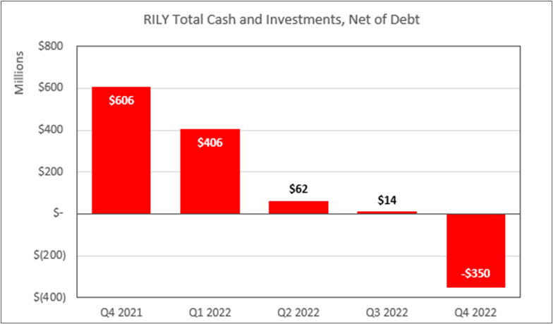 Wolfpack Research's Threads – Thread Reader App