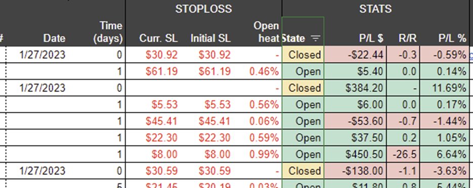 NEW TRADING JOURNAL (GOOGLE SHEETS)!!🗃️ Track your trades, trading ...