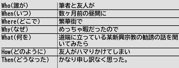 健常者エミュレータ事例集wiki On Twitter [新規記事] 新興宗教の勧誘で暇つぶしをしてはいけない 健常者エミュレータ事例