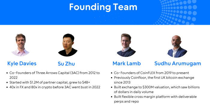 What is happening to $FLEX, and what is its connection to 3AC Co ...