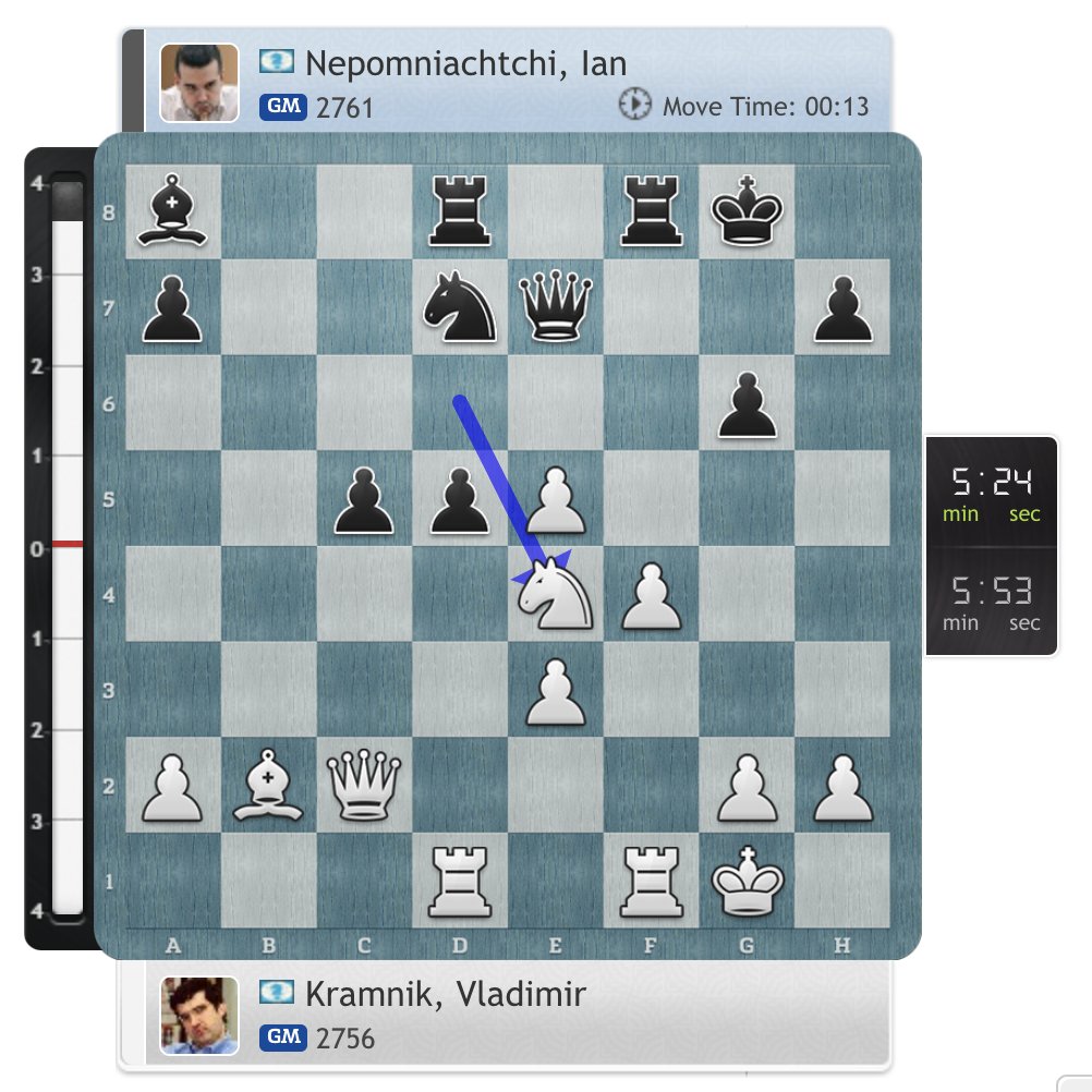 chess24.com on Twitter: "Kramnik correctly sacrifices his monster knight and is close to ...