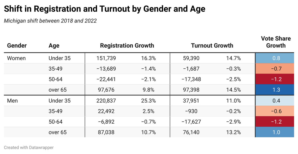 Patrick Schuh's Threads – Thread Reader App
