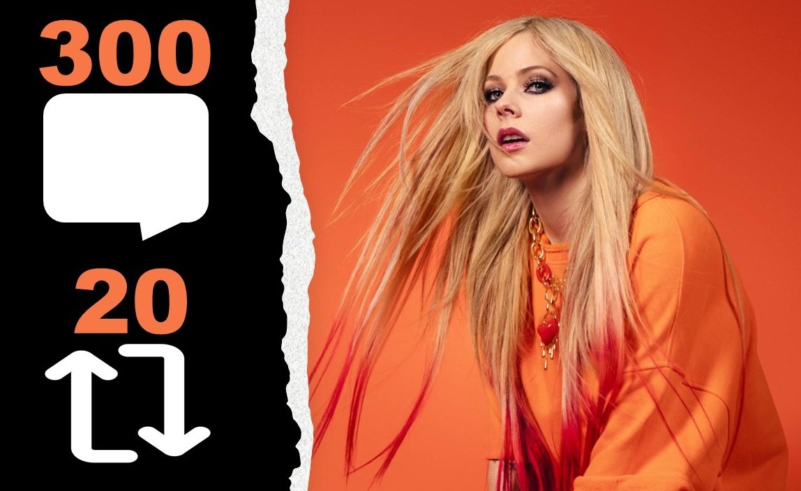 Avril Lavigne Costa Rica on Twitter: Avril Lavigne Costa Rica on Twitter: