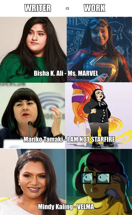 CG Horror on Twitter: "Self inserts."