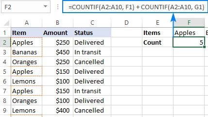 Become an Excel Guru in 5 minutes with these 20 Must-Know Functions to ...