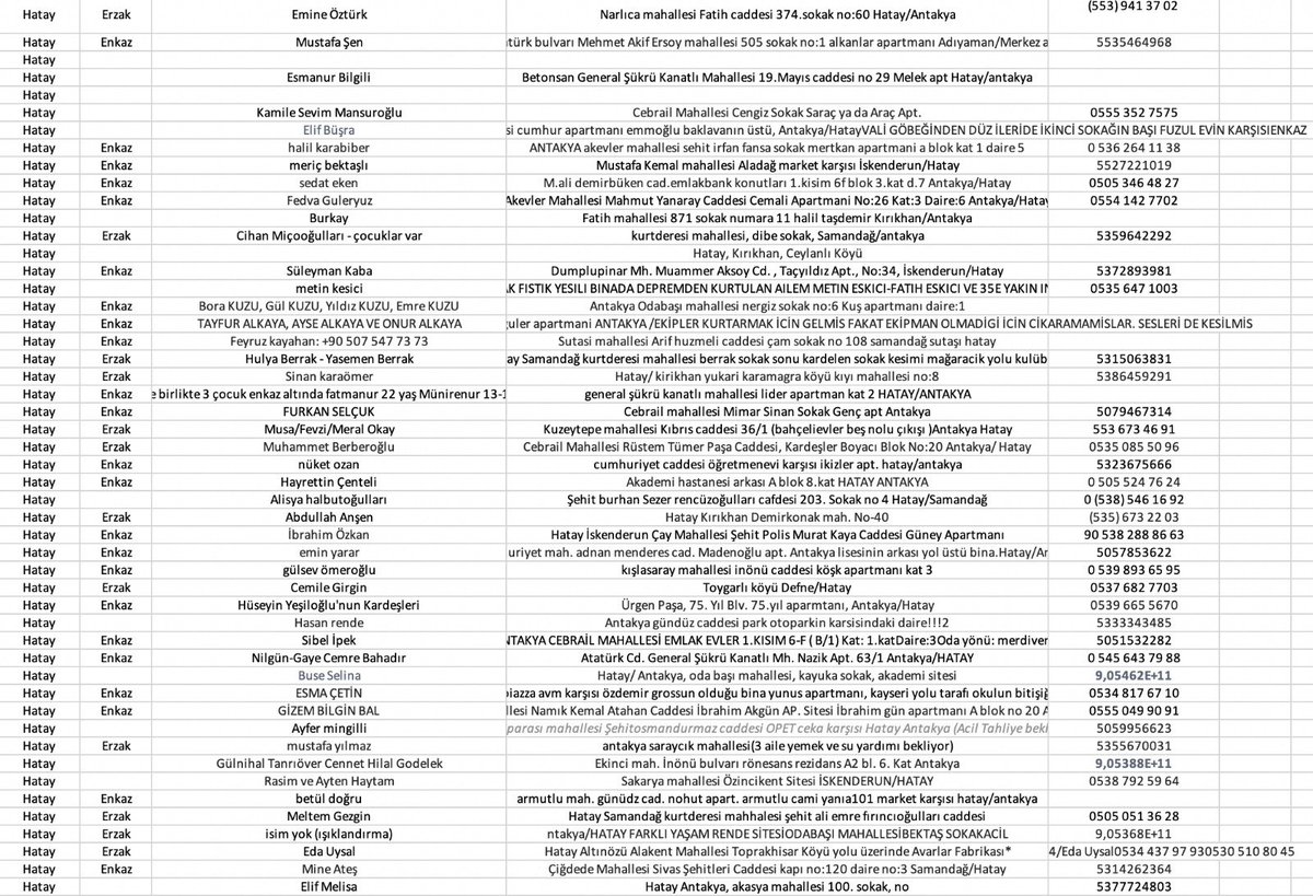 BaBaLa TV on Twitter: "HATAY - 5"