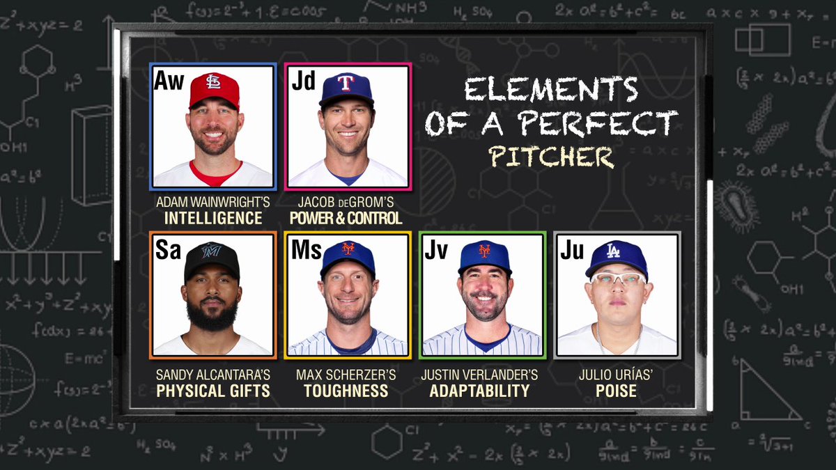 MLB Network on Twitter: ".@mikelowell25 and Ron Darling created their perfect player and perfect ...