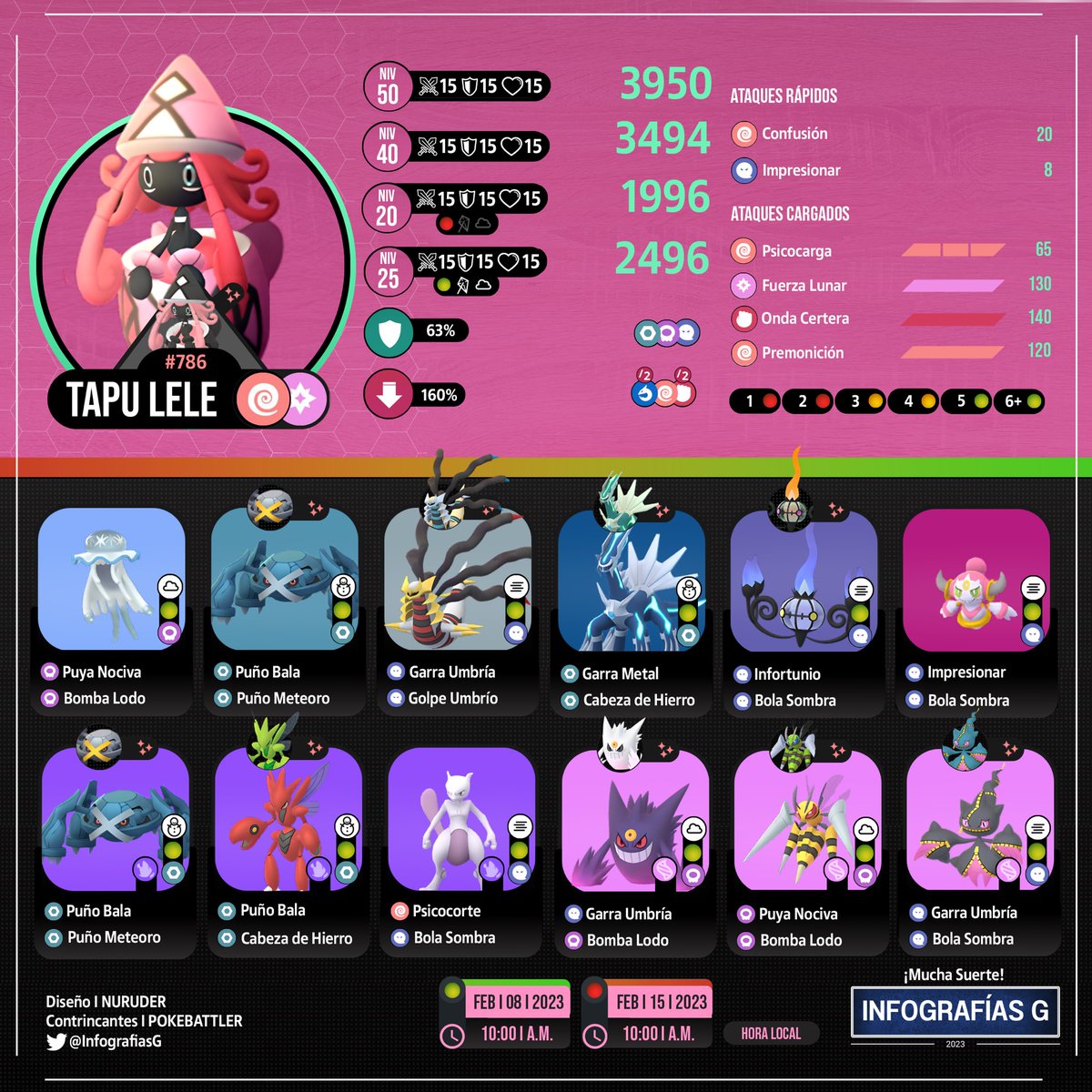Infografías G on Twitter: "(🇪🇸🇺🇸) Trainers! ️Tapu Lele Raid Counters 📆Feb 08 - Feb 15 (Raid Hour ...