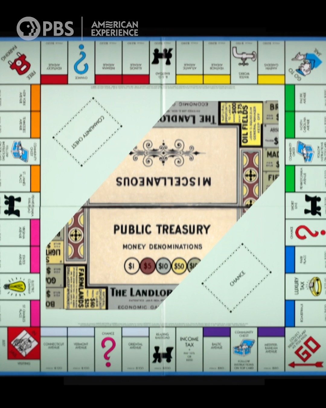 American Monopoly Board