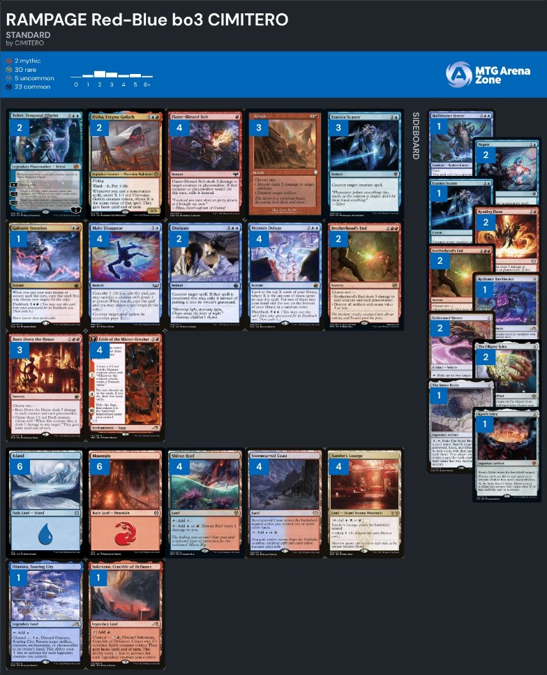 MTG Arena Zone on Twitter: "Standard Izzet Control by CIMITERO – #1089 Mythic – February 2023 ...