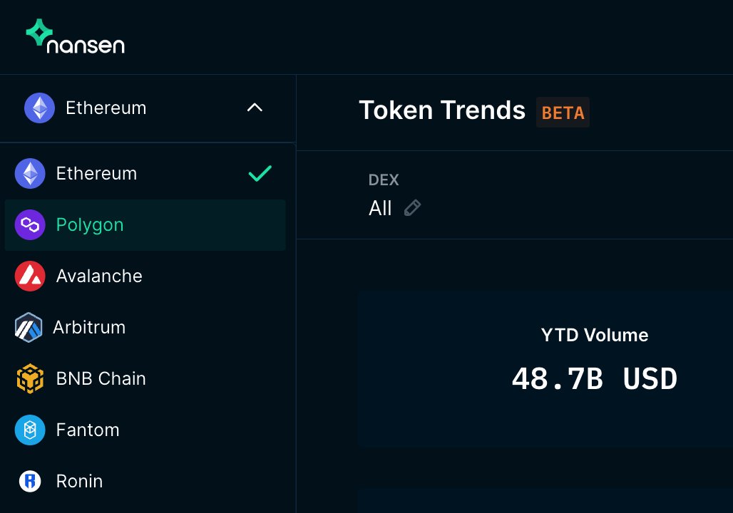 Nansen 🧭 on Twitter: "Source: https://pro.nansen.ai/token-trends?dex=All… and select a chain ...