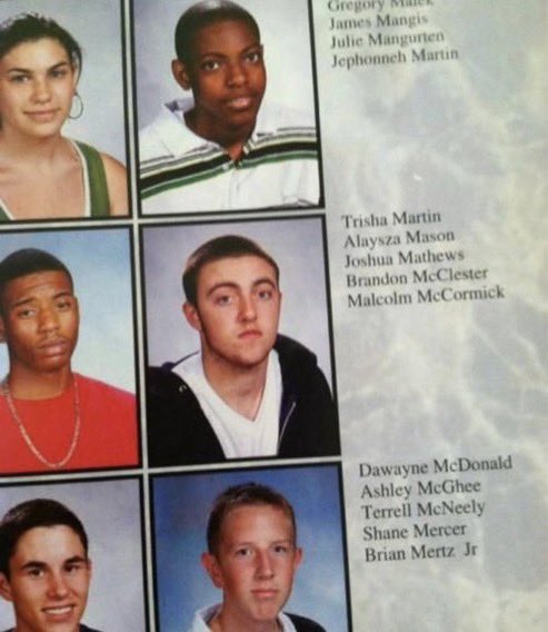 Jahrbuch Der Mac Miller High School Blog – MPIL100