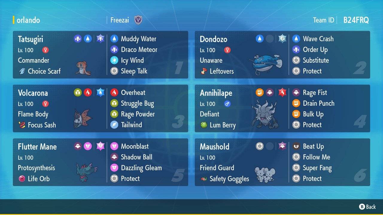 Vgc Pokepastes • Regulation D On Twitter Bjlehuwaxn 🏅