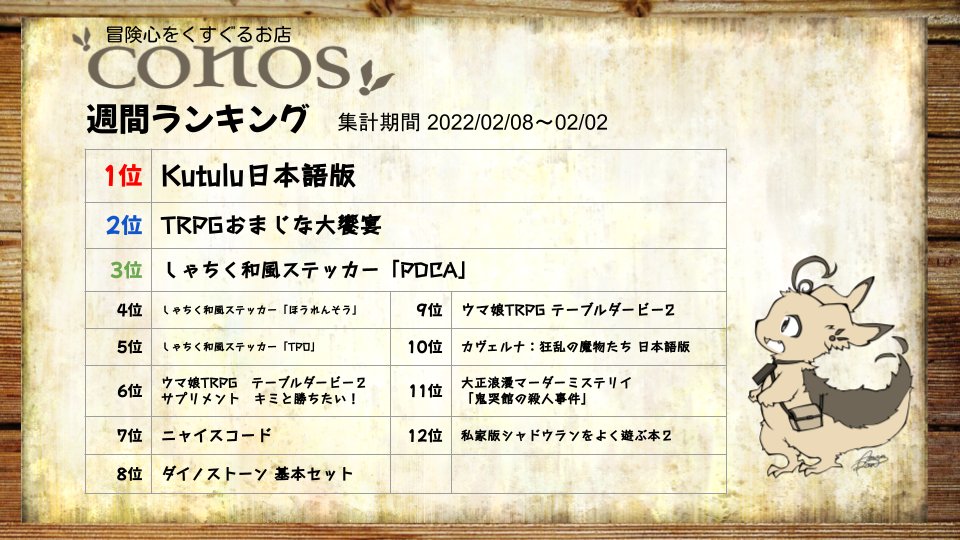コノスTRPG情報局 on Twitter: "コノス総合ランキング（2月2日～2月8日） 1位はラヴクラフト・ミステリーTRPG『Kutulu』。 捜査活動・謎解き・問題解決を主軸としつつ ...