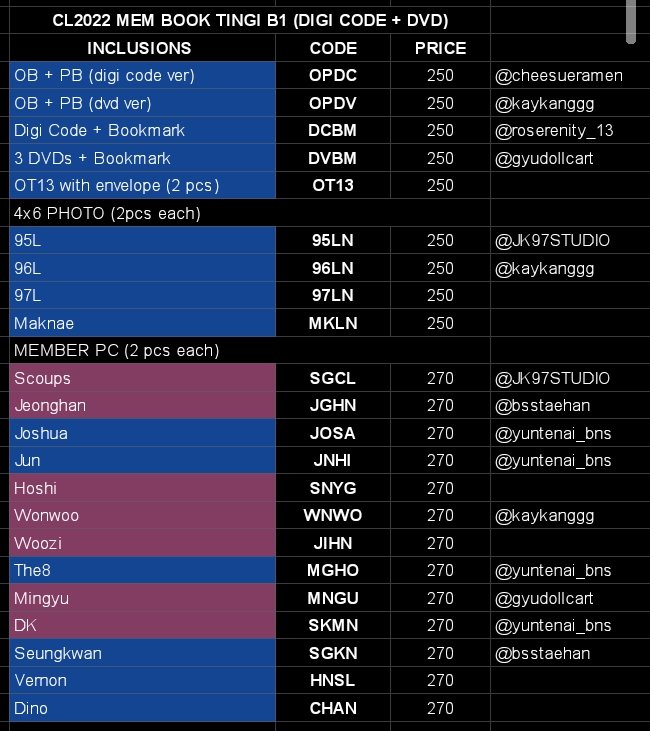 ‼️BSS SPECIAL VERSION on 📌 DM us on the link👇‼️ on Twitter: "‼️ UPDATE SVT CL2022 MEMORY BOOK ...